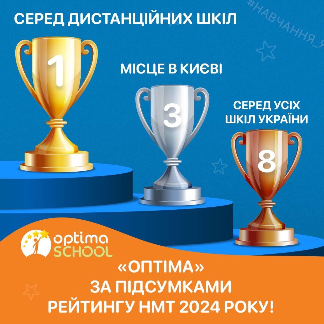 «Оптіма» – найкраща дистанційна школа та один із лідерів НМТ 2024 серед ...